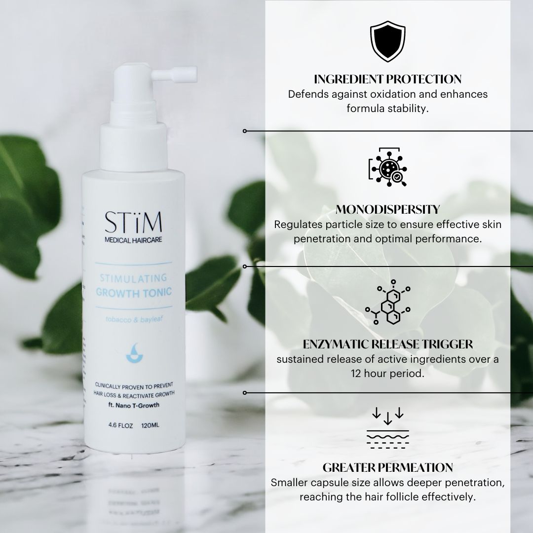 Our Science – Stïm Haircare